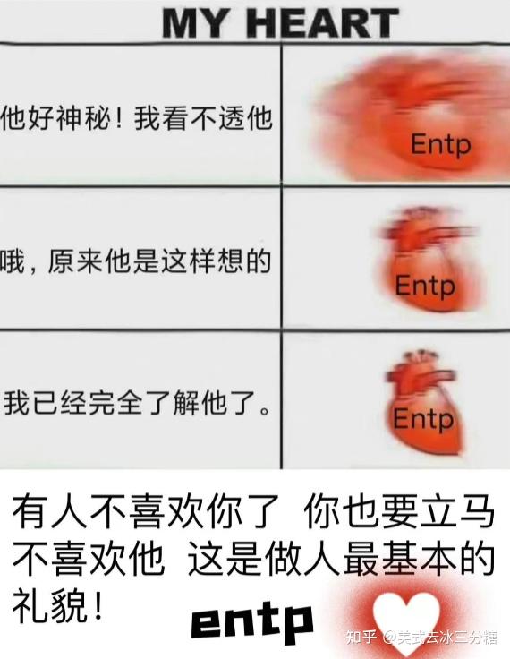 一文带你了解ENTP - 知乎