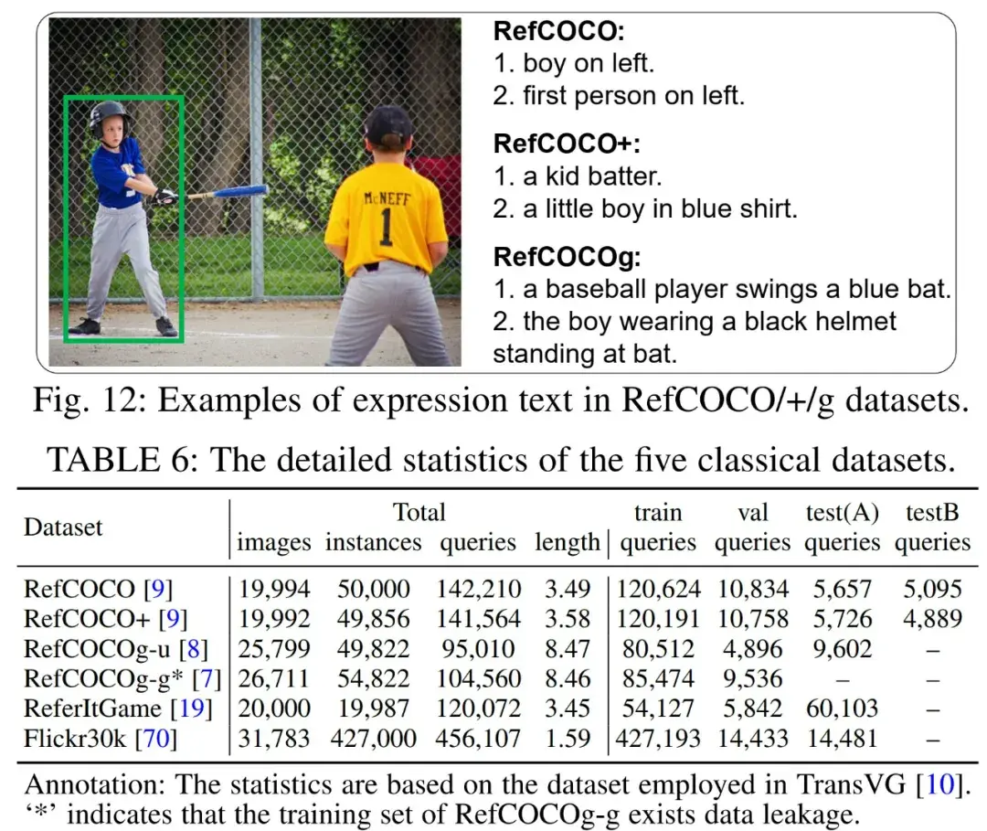 27页综述，354篇参考文献！最详尽的视觉定位综述来了 - 知乎