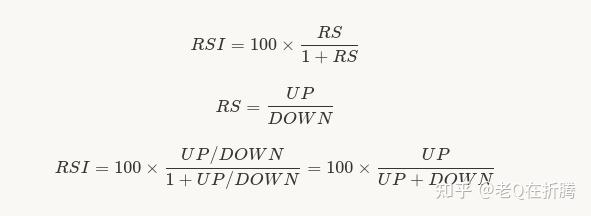 你真的懂RSI吗？RSI指标剖析，小白也能搞量化！ - 知乎
