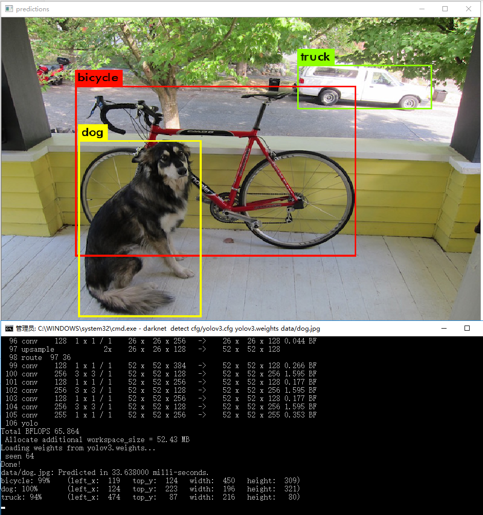 darknet入门—yolov3目标检测(安装、编译、实现) - 知乎