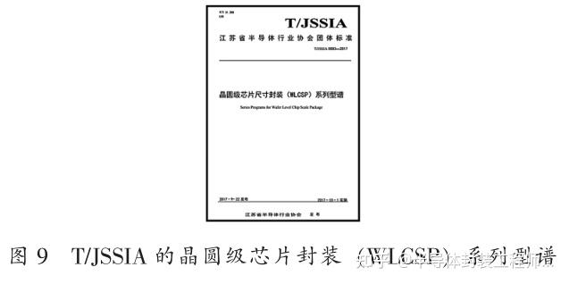 晶圆级封装 （WLP） 可靠性标准及试验方法综述 - 知乎