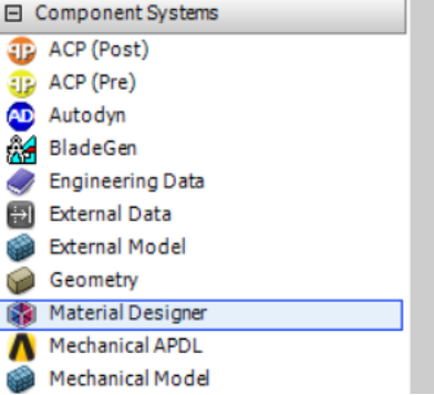 如何利用ANSYS Material Designer，对复合材料进行均质化分析？ - 知乎