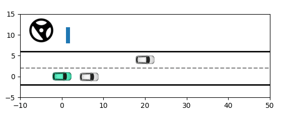 LQR与iLQR：从理论到实践【详细】 - 知乎
