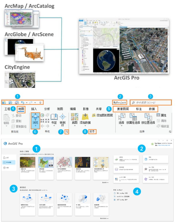 ArcGIS Pro 基础安装与配置介绍 - 知乎