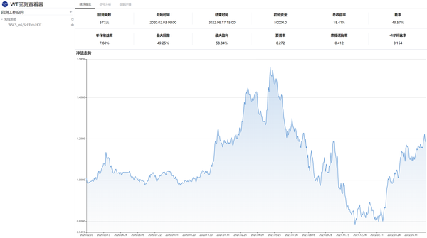 WonderTrader新版本v0.9.3发布 - 知乎