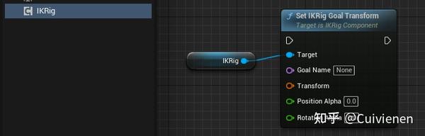 虚幻5控制绑定(ControlRig)【基础篇：简述】 - 知乎