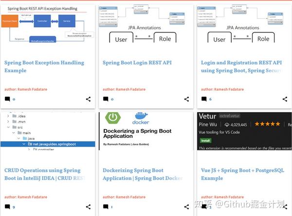 2022 GitHub 优质 Java 开源项目推荐 - 知乎