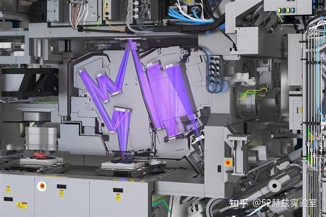 外媒：中国首台EUV光刻机已制造完成，速度让西方惊叹！ - 知乎