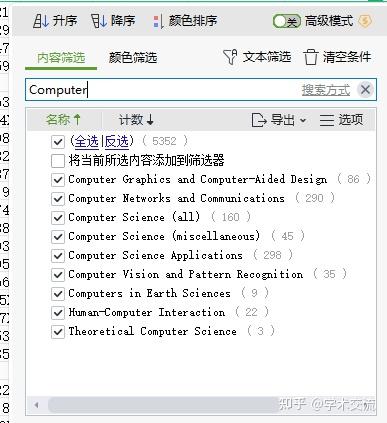 计算机类ei期刊有哪些，分享部分，供大家参考 - 知乎