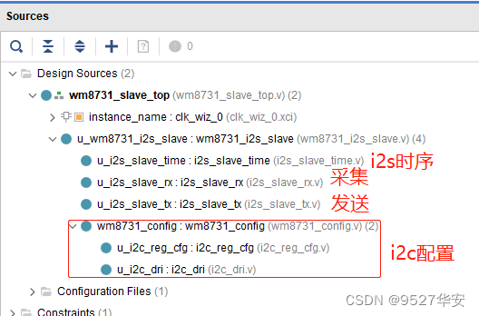 FPGA驱动WM8731音频收发全网最细讲解 提供2套工程源码和技术支持 - 知乎