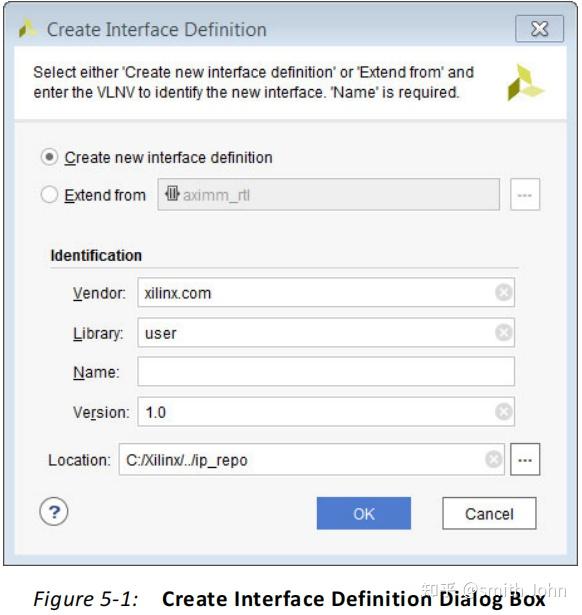 使用 RTL Module Reference 的局限和方法 - 知乎