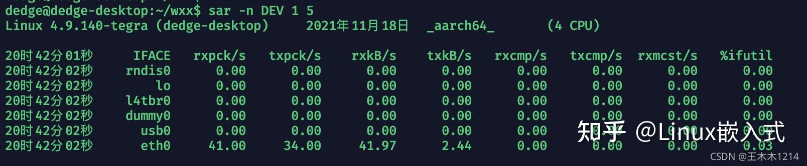 sar — Linux 上最为全面的系统性能分析工具之一 - 知乎