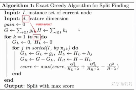 XGBoost原理讲解 - 知乎
