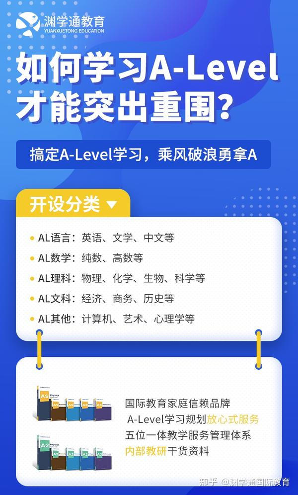 赶紧囤！IG/ALEVEL同步学习规划，A*A*A*A*必须拿下 - 知乎