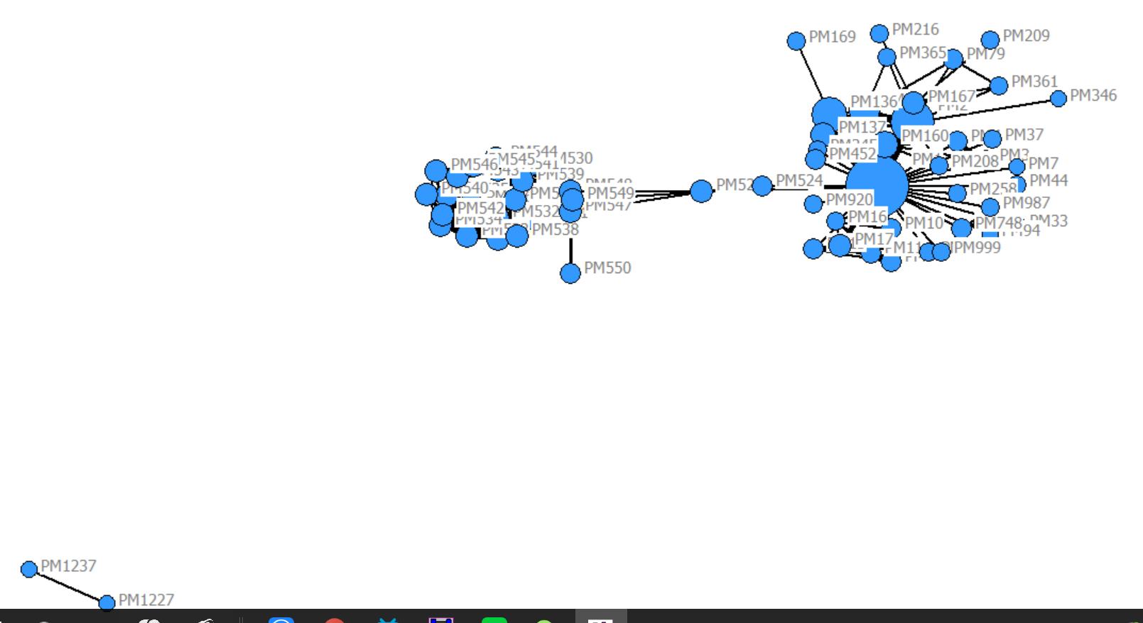 ucinet数据可视化实操--基础操作 - 知乎