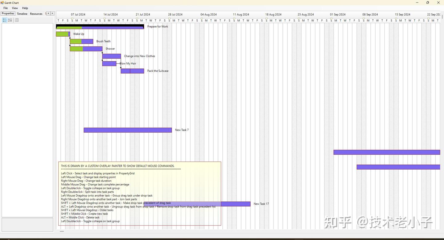 .NET C# Winforms Gantt Chart 控件，助你轻松绘制甘特图！ - 知乎