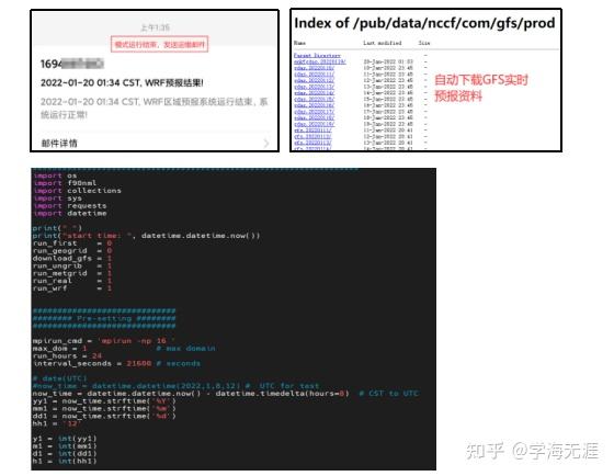 WRF模式与Python融合技术在多领域中的应用及精美绘图教程 - 知乎