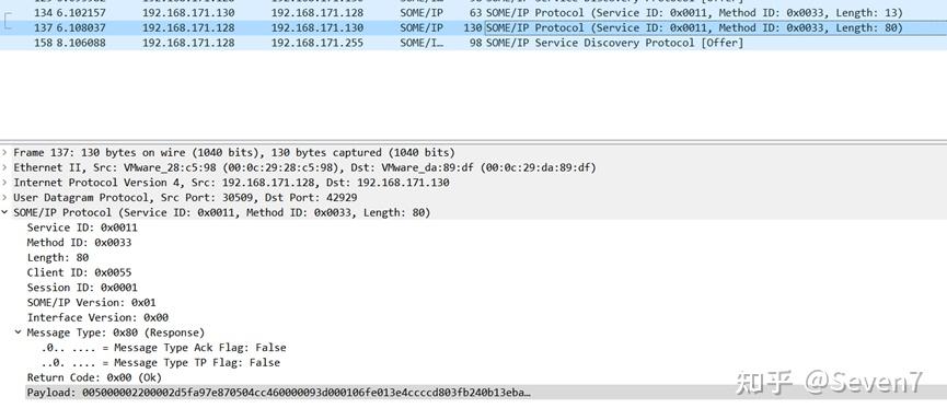 vsomeip E2E保护 - 知乎