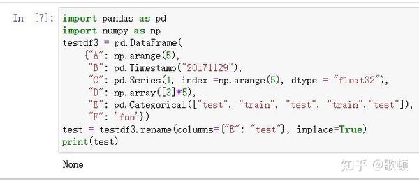 Pandas中关于rename函数中参数inplace的作用 - 知乎