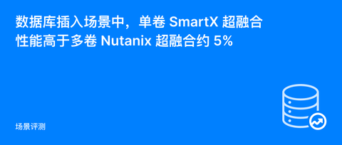 如何从 Nutanix 迁移至 SmartX 超融合？解读 4 类迁移方案和 2 例迁移实践