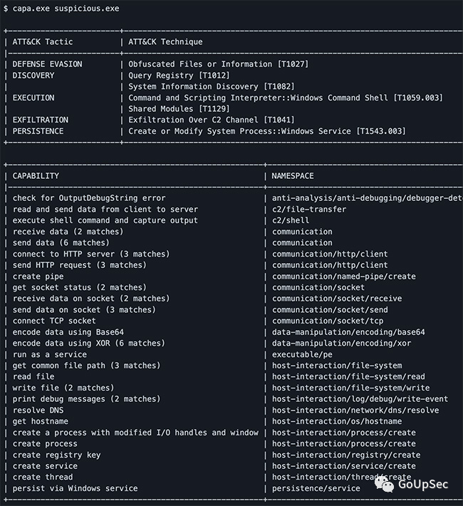八大开源恶意软件分析工具 - 知乎