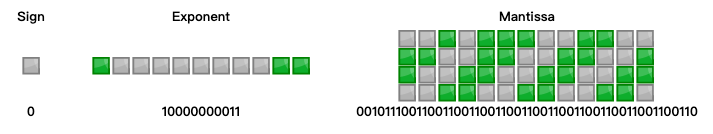 [Javascript] JS 中 number 的常见问题及原因 - 知乎