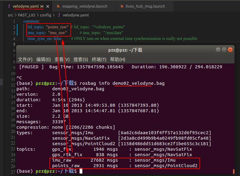 里程计 FAST_LIO & Rosbag Example （GitHub） - 知乎