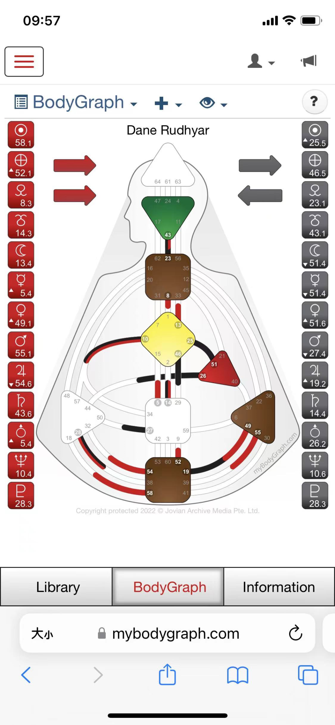 人本主义占星学之父5/1投射者Dane Rudhyar丹恩•鲁伊尔 - 知乎