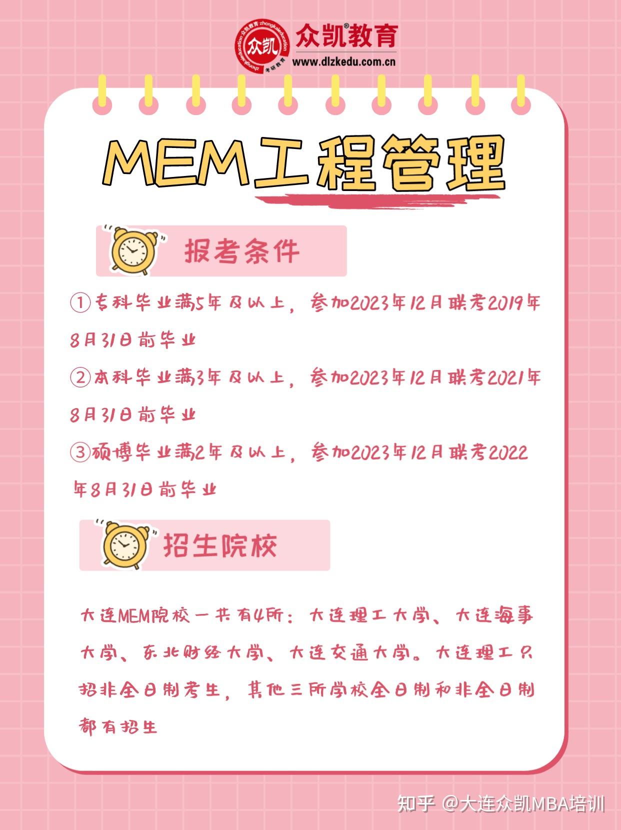 大连mem报名条件及大连mem院校，学费汇总 - 知乎