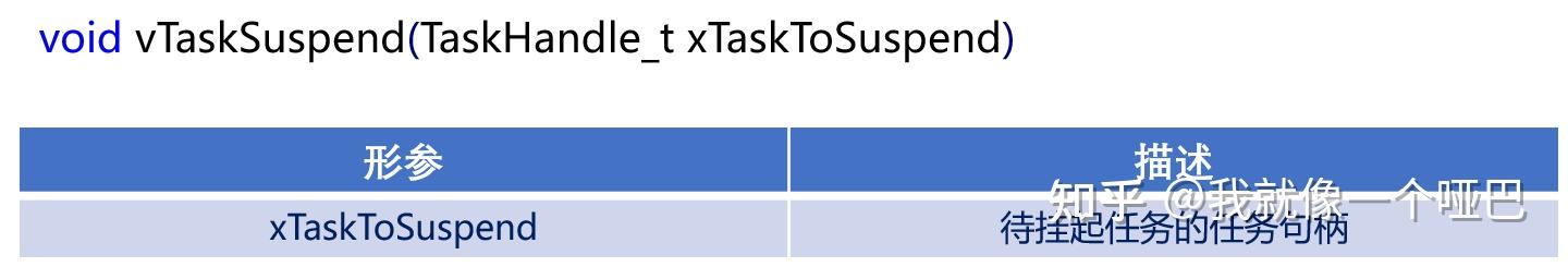 正点原子freertos——任务挂起与恢复 知乎