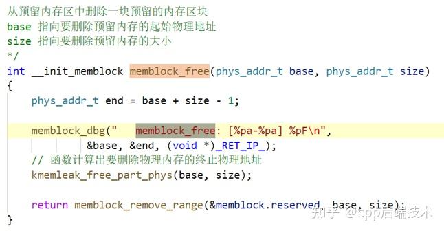 深入分析linux内核源码：内存管理知识点汇总 - 知乎