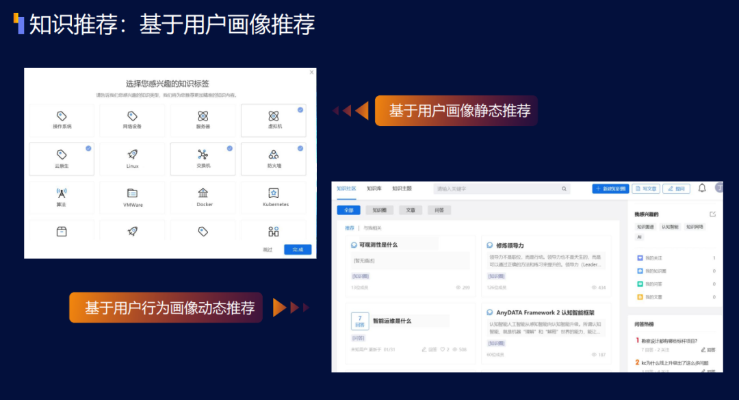 新品发布！AnyRobot Library 5可持续进化的运维知识库正式亮相 - 知乎