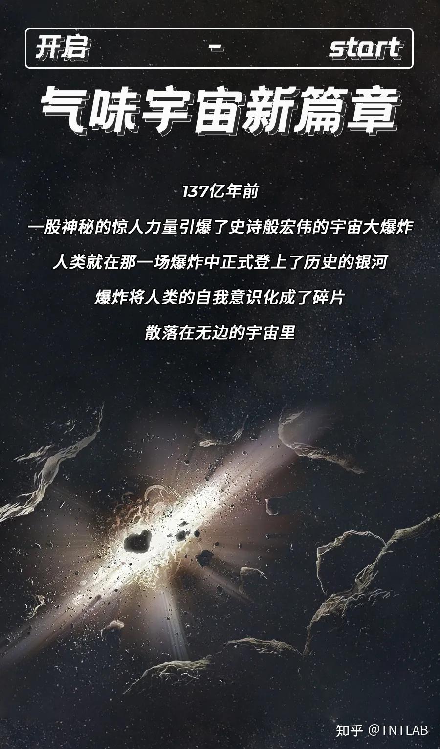 TNTLAB | 开启气味宇宙新篇章 - 知乎