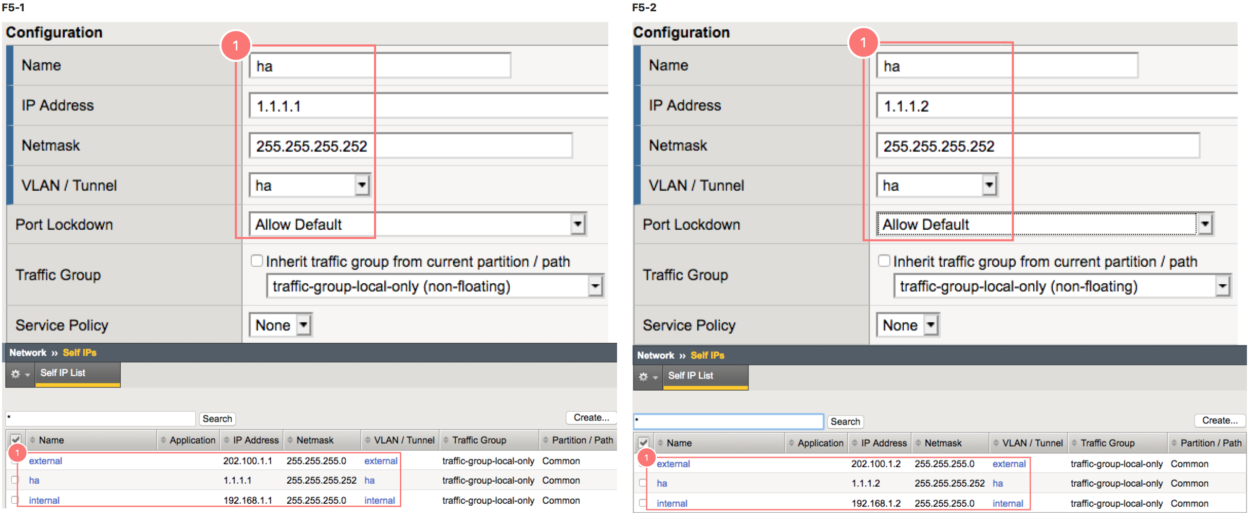 F5 主备配置 - 知乎