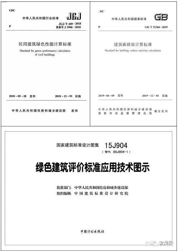 建筑碳排放计算九要点 - 知乎