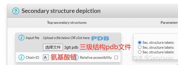 用ESPript 3.0做出好看的多重序列比对图（1） - 知乎