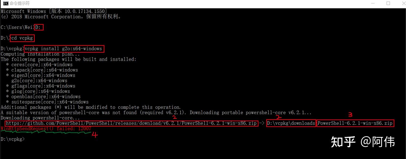 CMake vcpkg 