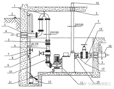 建筑屋面雨水排水系统技术规程 CJJ 142-2014（内含条文说明）2024版给排水规范汇总CHM - 知乎