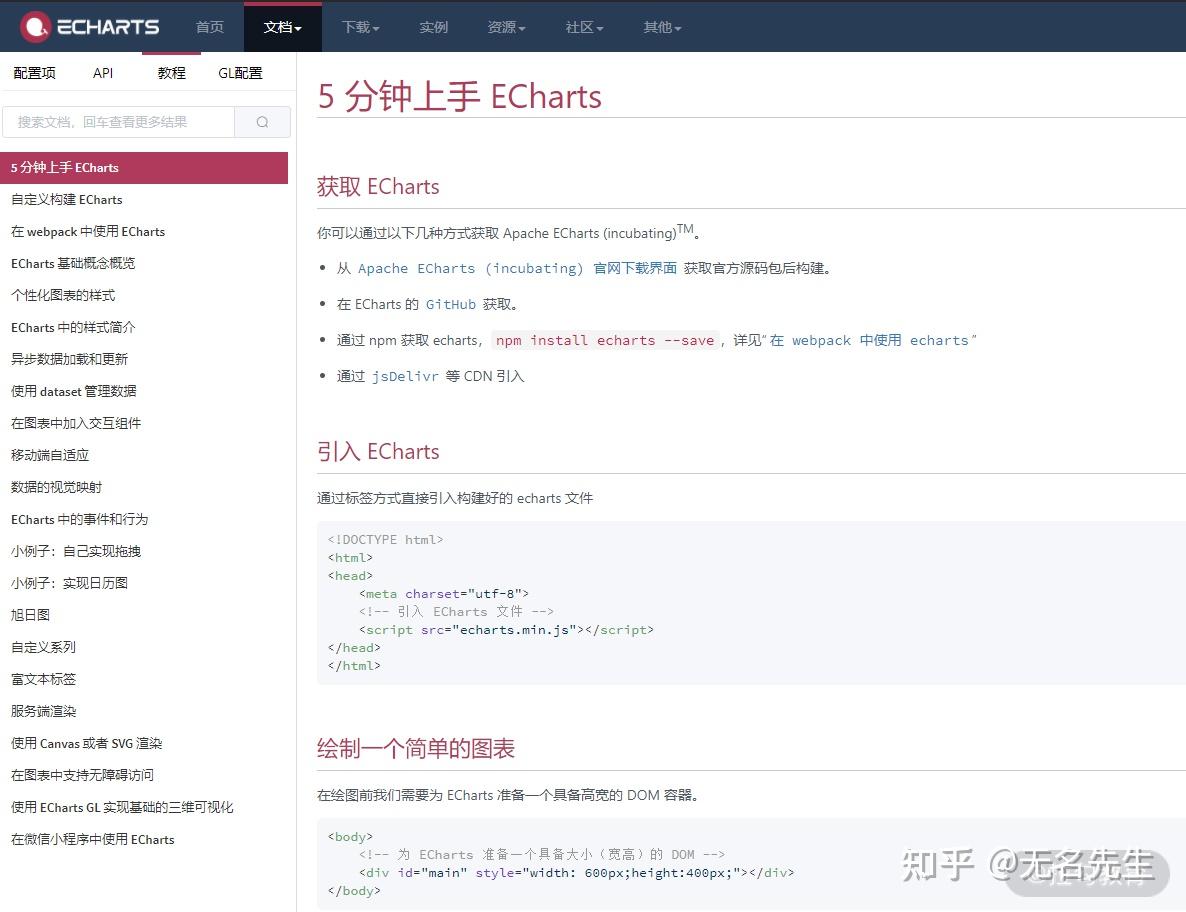 数据分析与可视化精讲04 图表组件：Echart 数据可视化图表基础 - 知乎