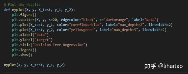 Vscode Jupyter与jupyterlab的比较 知乎 