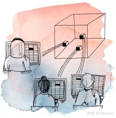 专业团队: 热爱TM1的Cubewise - 知乎