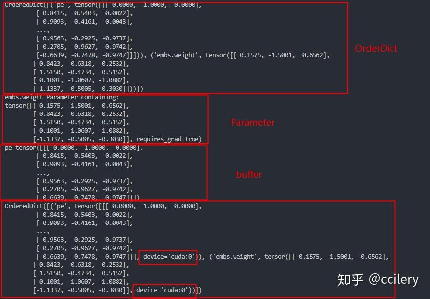 Pytorch模型中的parameter与buffer - 知乎