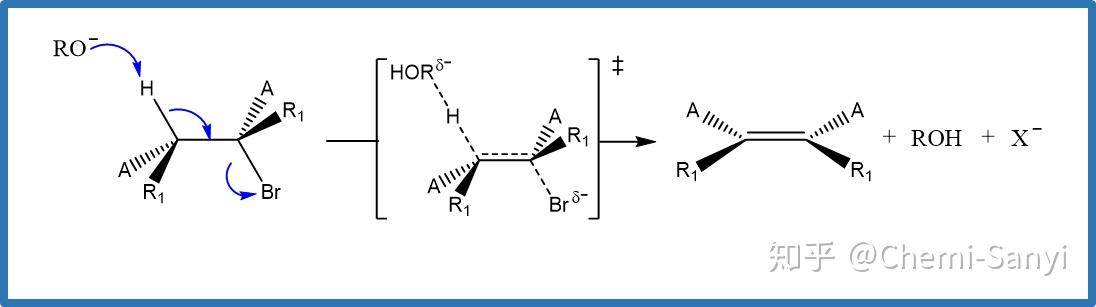 E1和E2消除反应总结 - 知乎
