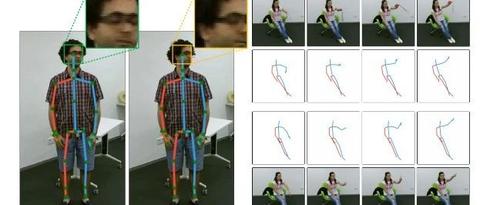 WACV 2021 论文大盘点-图像分类篇 - 知乎