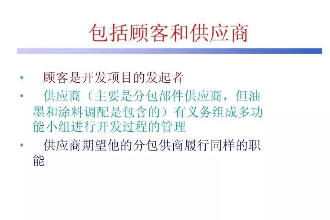 APQP实施的8个步骤，SQE\SQE该怎样做？ - 知乎