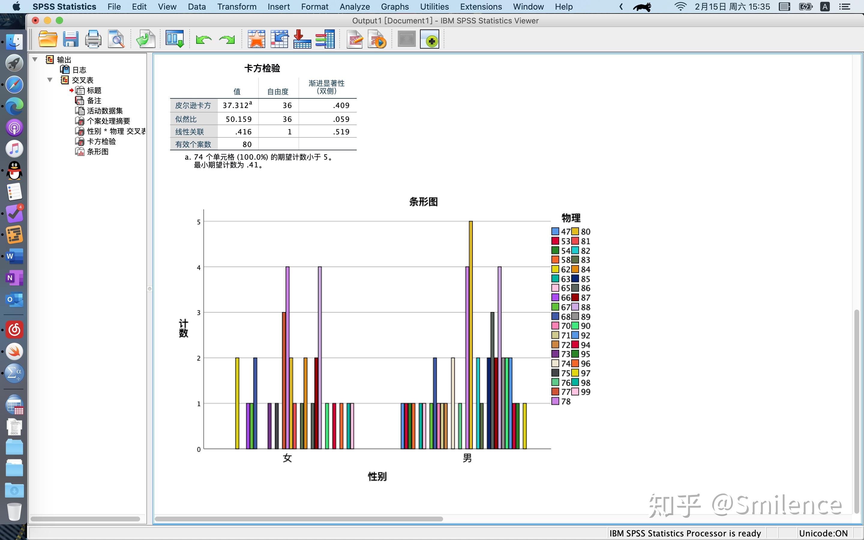 零基础学习SPSS｜教程六 - 知乎