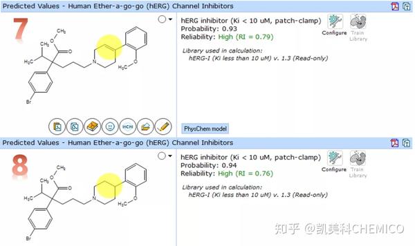 药物心脏毒性——hERG抑制性质的预测 - 知乎