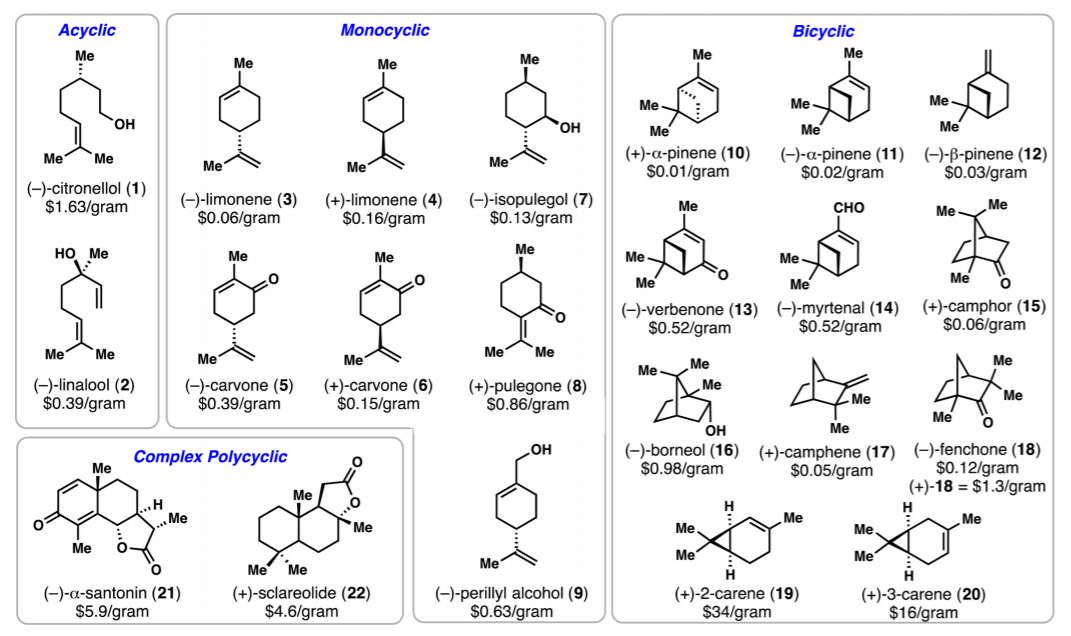 《现代物理有机化学》笔记 第六章（4） 反应立体化学 - 知乎