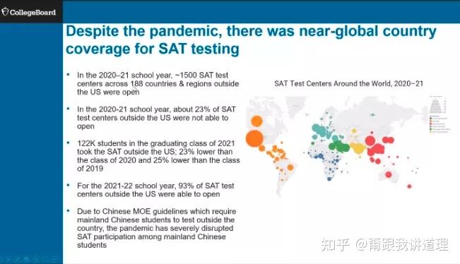 College Board中国年会透露的关于AP和SAT的考试数据 - 知乎