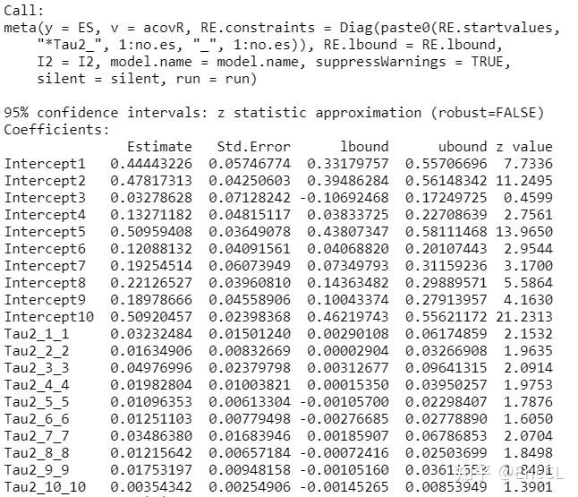 Structural Equation Modeling Meta-Analysis 结构方程元分析 - 知乎